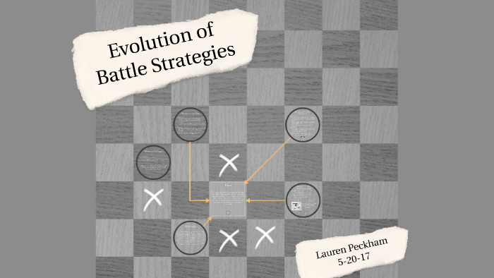 Evolution of Battle Strategies by Lauren Peckham on Prezi