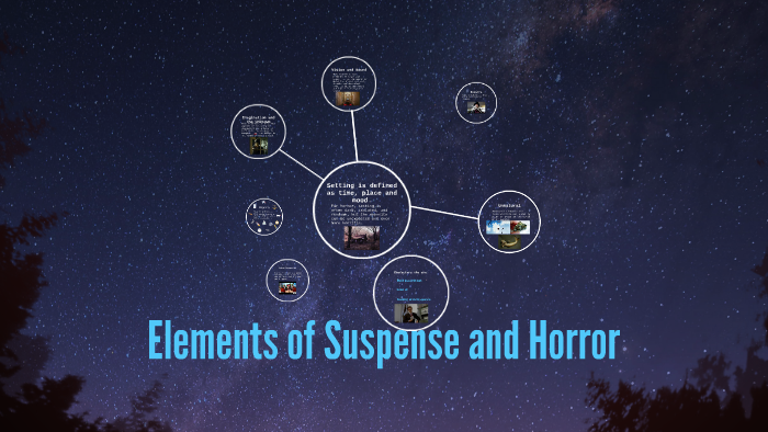 Elements of Suspense and Horror by Mrs. Sexsmith on Prezi