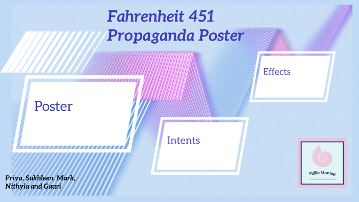 Fahrenheit 451 Propaganda Poster by priya manasan on Prezi