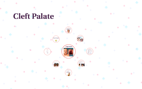 Clef Pallet by Anna Rosburg on Prezi