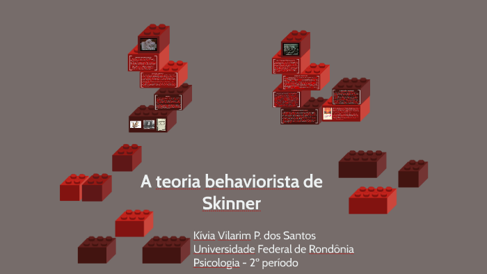A teoria behaviorista de Skinner by Kívia Vilarim on Prezi