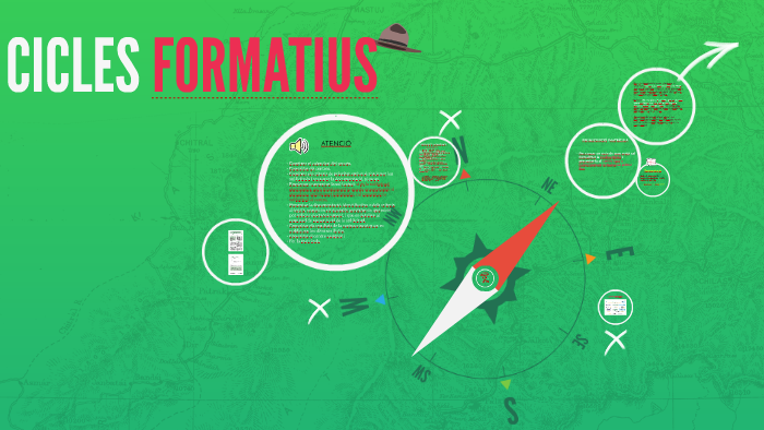 CICLES FORMATIUS by Marta Del Castillo Mayola on Prezi