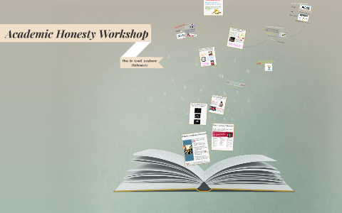 Academic Honesty Workshop by SCC Writing Center on Prezi