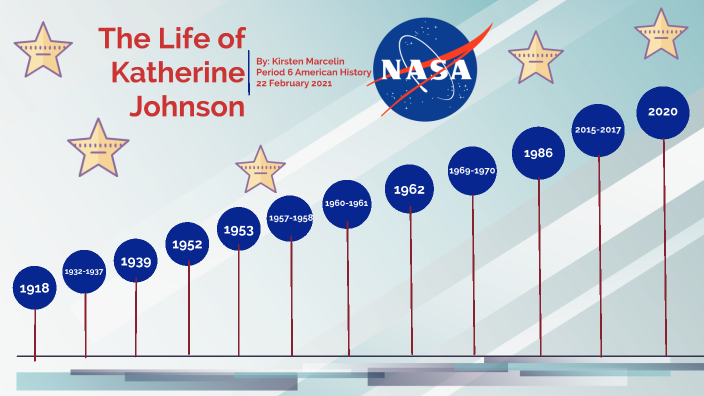Katherine Johnson Black History Month Presentation by Kirsten Marcelin ...