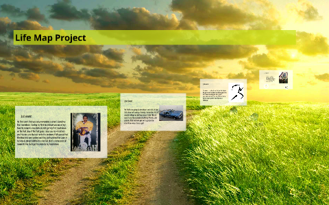 Life Map Project by My'keil Barnett on Prezi