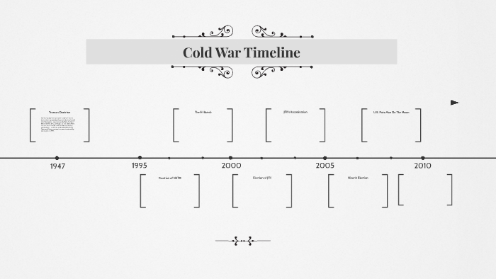 Cold War Timeline by Ed0 818z on Prezi