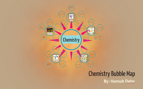 Chemistry Bubble Map by Hannah Dehn on Prezi