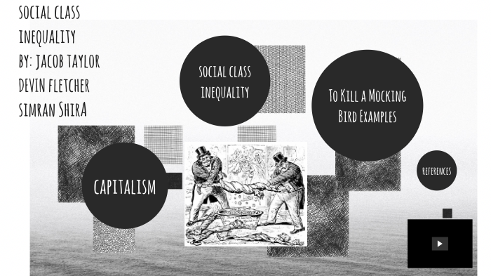 Social Class Inequality by Jacob Taylor on Prezi