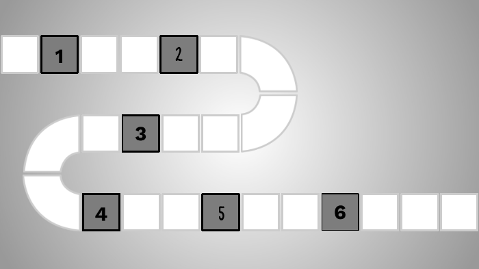 college rode map 2019 by Yesica Flores Lorenzo on Prezi