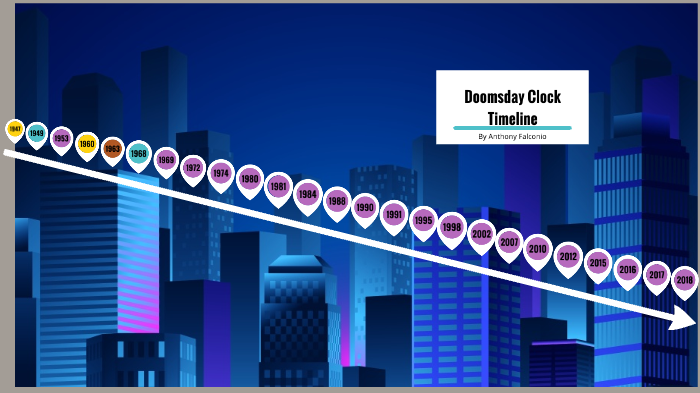 Doomsday_Clock_Timeline by Anthony Falconio on Prezi