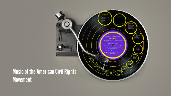 Music of the American Civil Rights Movement by Everett Fristensky on Prezi