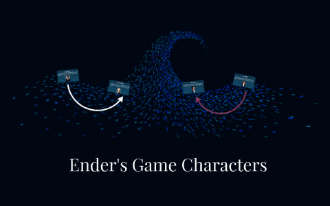 Ender's Game Characters by Eshan Chaudhary on Prezi