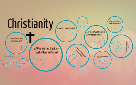 Christanity by Cassie Rutherford on Prezi