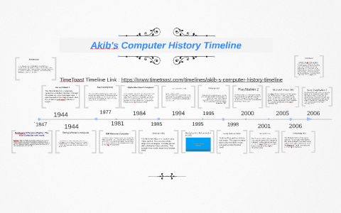 My Computer History Timeline by on Prezi