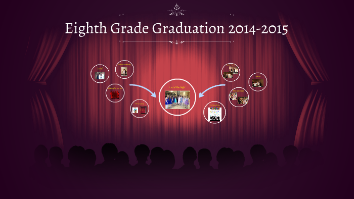 Eighth Grade Graduation by Victoria Choy on Prezi