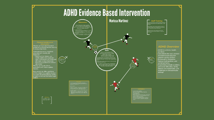 ADHD Evidence Based Practice by marissa martinez on Prezi