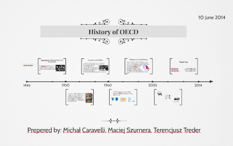 History of OECD by Terencjusz Treder on Prezi