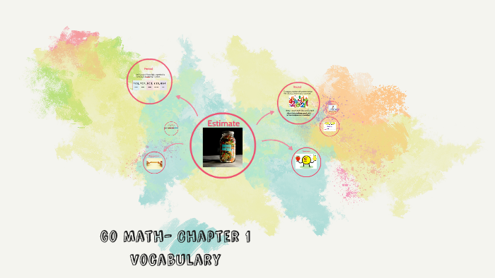 Go Math- Chapter 1 by Hannah Pigman on Prezi