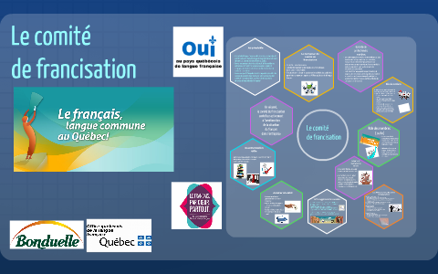 Le comité de francisation by kim contant on Prezi