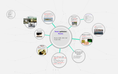 Water pollution in Russia. by Anastasia Litashova on Prezi
