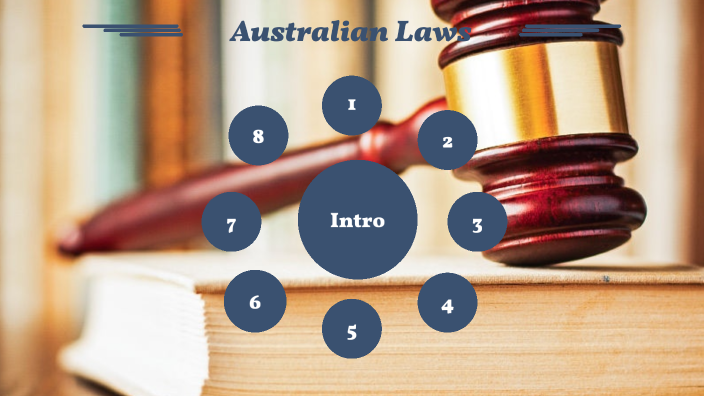 Australian Laws by Addy D'Antonio on Prezi