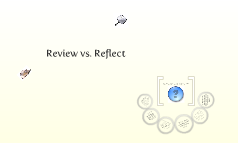 Review vs. Reflect: Questions for Conclusions by Henry Aronson on Prezi