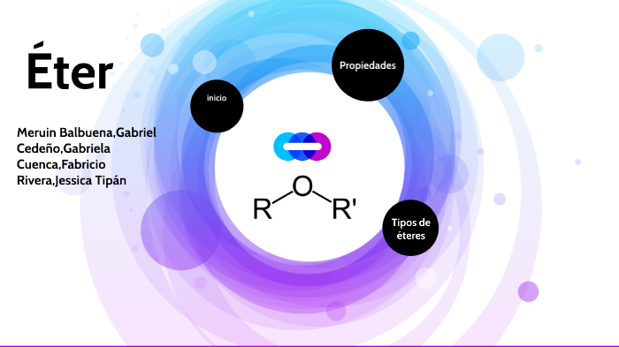 éter by jenny victoria balbuena on Prezi