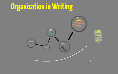 6+1 Traits of Writing: ORGANIZATION by Vincent Amendolare on Prezi