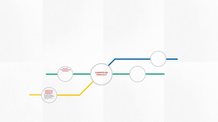 computo en paralelo by javier montaño on Prezi