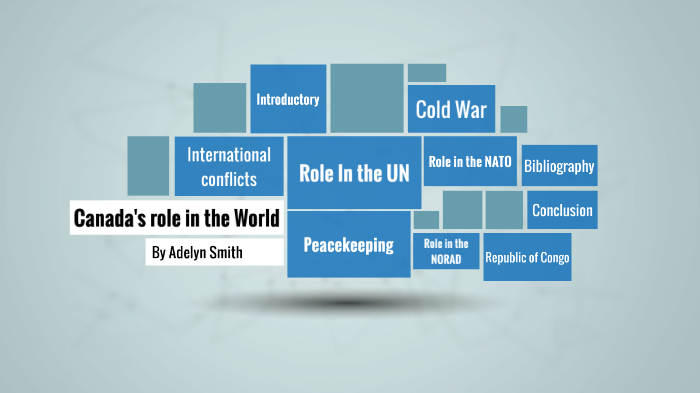 canadas role in the world by Adelyn Smith on Prezi