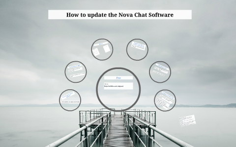 How to update the Nova Chat by Leia Neft on Prezi