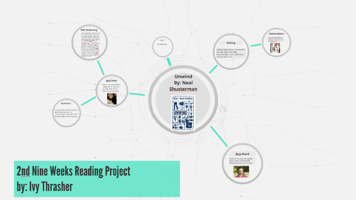 2nd Nine Weeks Reading Project by Ivy Thrasher on Prezi