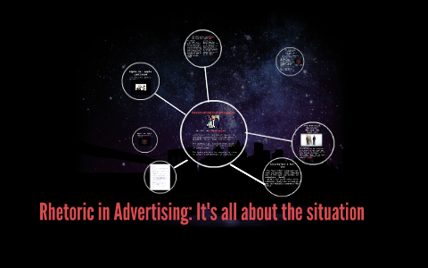 Rhetoric in Advertising: It's all about the situation by Maria ...