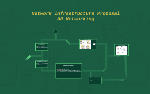 Network Infrastructure Proposal by Anthony Salazar on Prezi