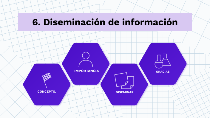 6. Diseminación de información by MOISES DAVID LOPEZ LOPEZ on Prezi