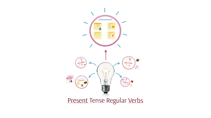 Present Tense Regular Verbs by Miranda Giles on Prezi