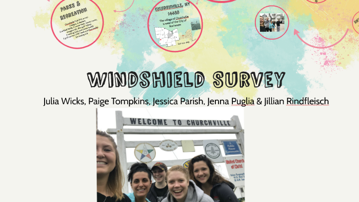 Windshield Survey by Julia Wicks on Prezi