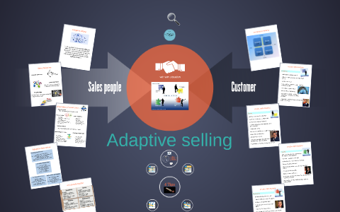 Adaptive selling by mostafa elshershaby on Prezi