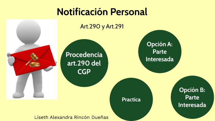 Notificación Personal by Alexandra Rincón on Prezi