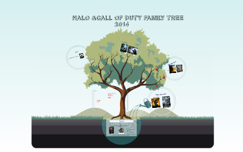 HALO &CALL OF DUTY FAMILY TREE by cj Randhawa on Prezi