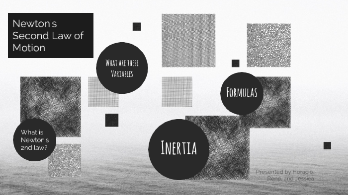 Newton's Second Law of Motion by Horacio Moronta on Prezi