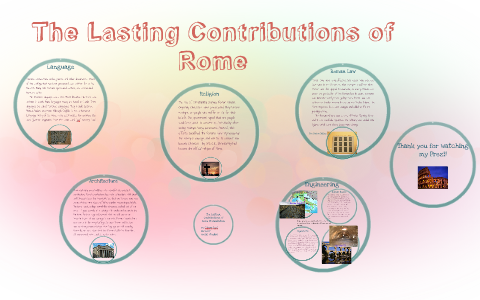 The Lasting Contributions of Rome by Divya S on Prezi