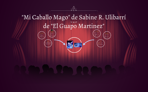 "Mi Caballo Mago" de Sabine R. Ulibarrí by Brian Martinez on Prezi