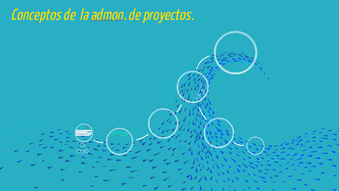 Conceptos de la admon. de proyectos. by DIANA MONTIEL on Prezi