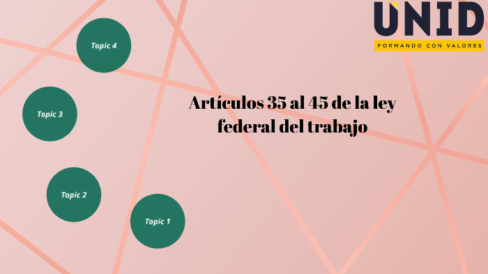 Artículos del 35 al 45 de la ley federal del trabajo by Karen Adriana ...