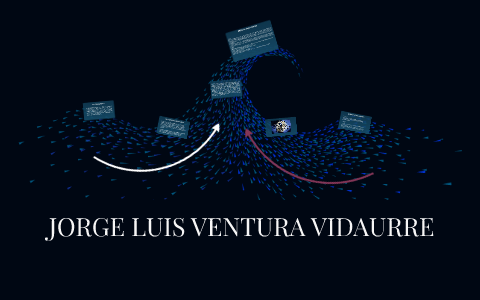 VIRUS DE BOOT O DE ARRANQUE by Jorge Luis Ventura Vidaurre on Prezi