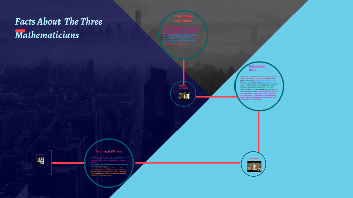 Facts About The Three Mathmaticians by isaiah flynt