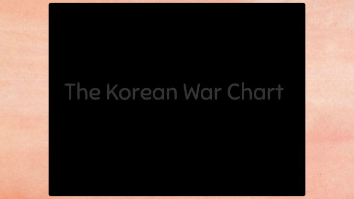 The Korean War Chart by Sophia Imaizumi on Prezi
