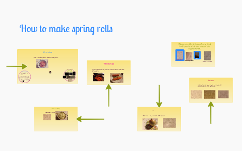How to make spring rolls by maemae la on Prezi