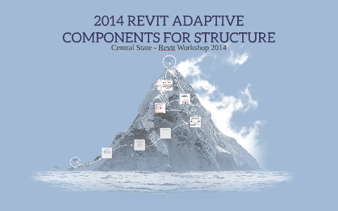 2014 REVIT ADAPTIVE COMPONENTS FOR STRUCTURE by Aaron Krovance on Prezi